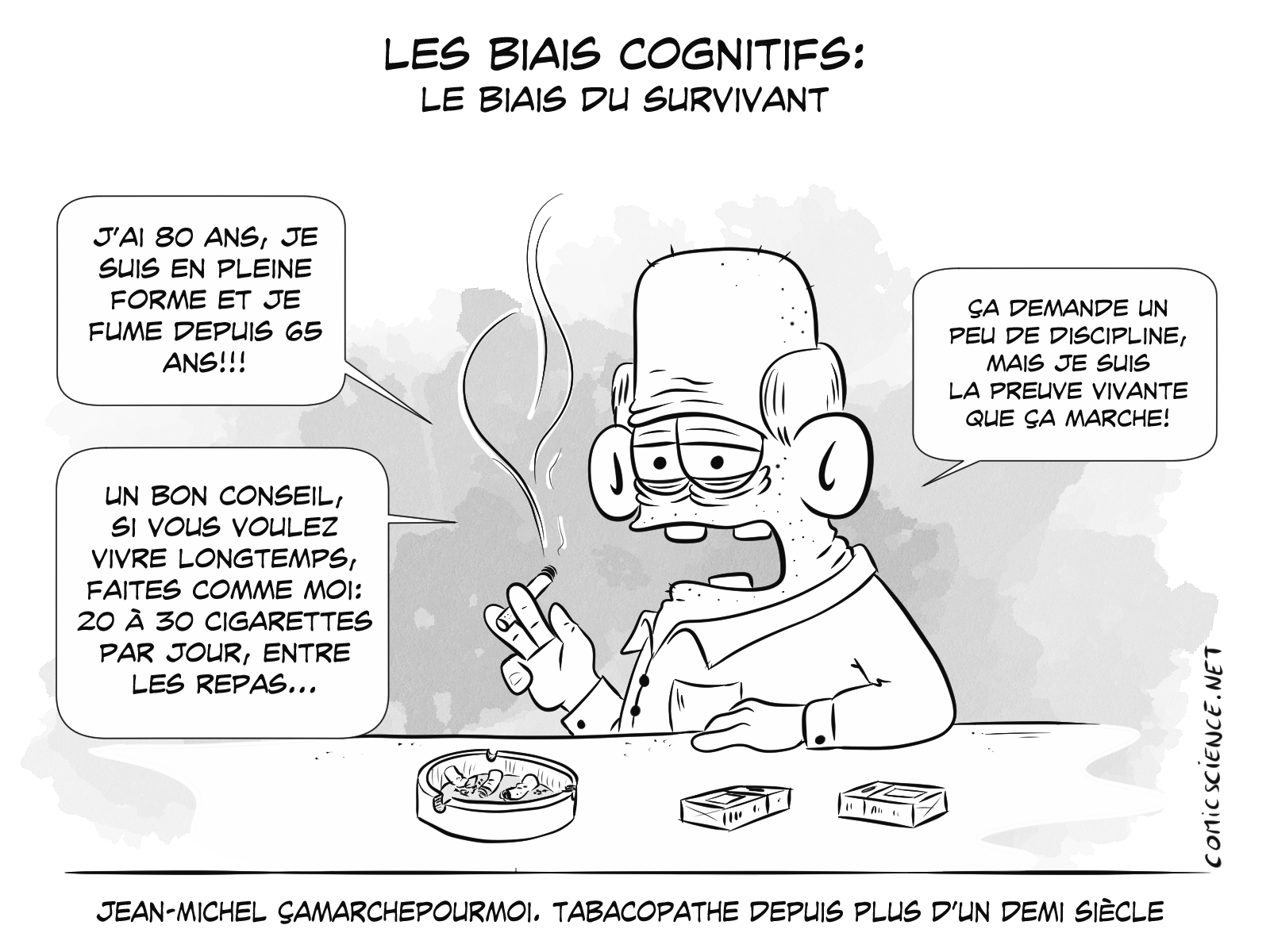 Qu’est ce qu’un biais cognitif? – Virginie Couillaud, éducatrice ...