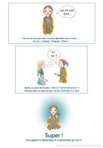 Outils SCENARIOS SOCIAUX – Virginie Couillaud, éducatrice spécialisée