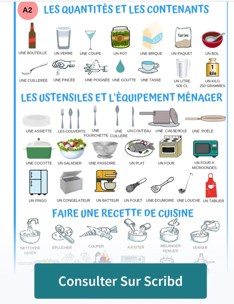 Outils RECETTES illustrées – Virginie Couillaud, éducatrice spécialisée