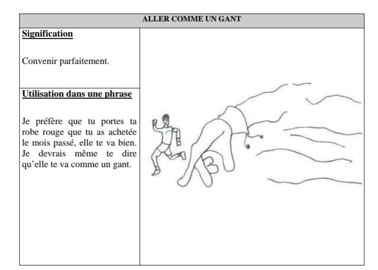 Outils EXPRESSIONS IDIOMATIQUES et IMAGEES – Virginie Couillaud ...