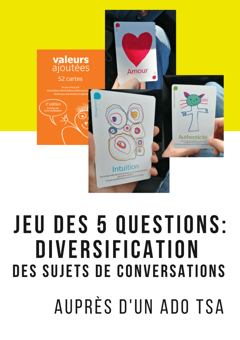 Jeu des 5 questions /débuts de conversations: Diversification des ...