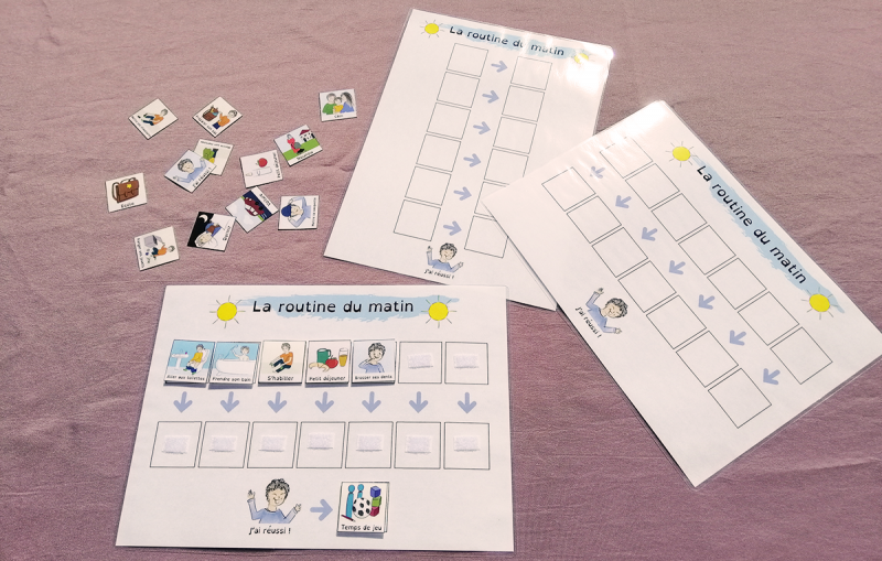 Outils PICTOS ROUTINE – Virginie Couillaud, éducatrice spécialisée