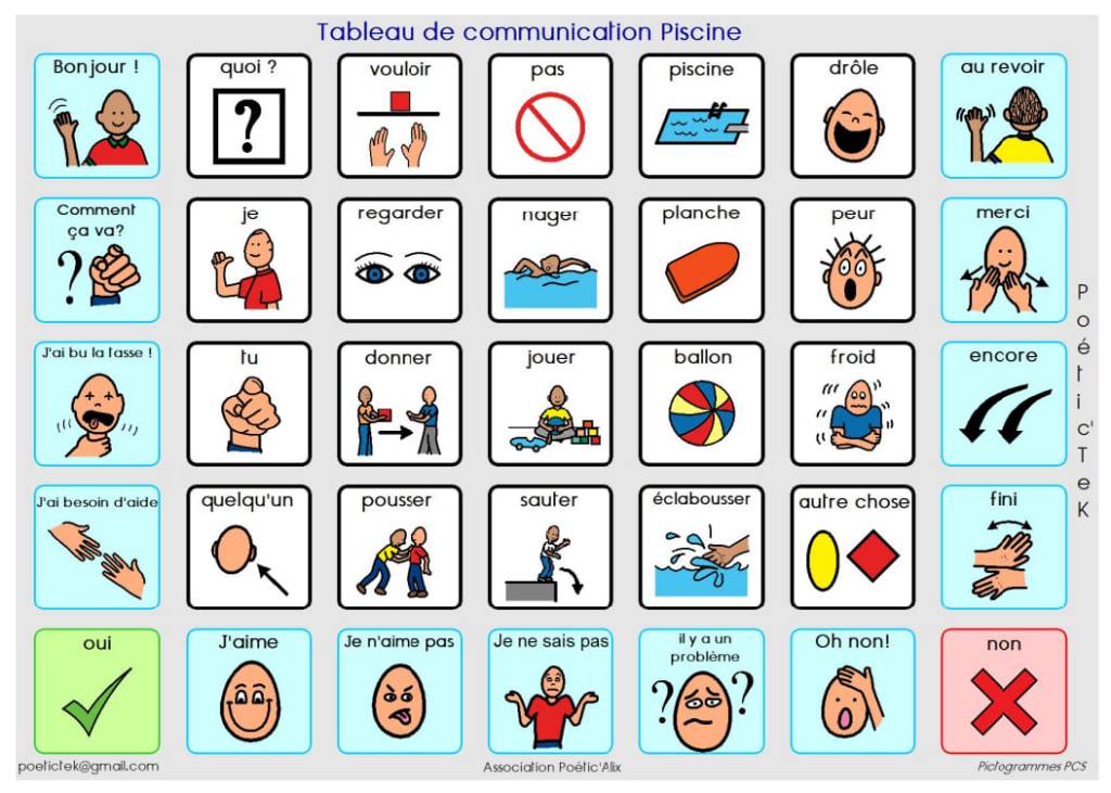 Outils COMMUNICATION 1 : la CAA , guide de mise en place et planches de ...