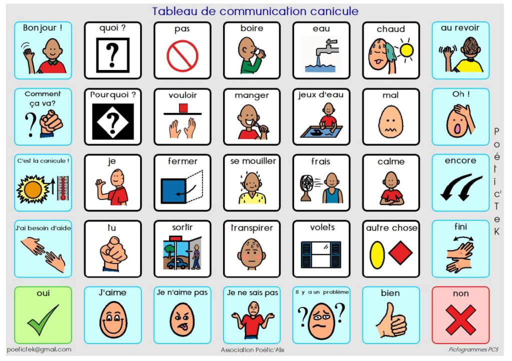 Outils COMMUNICATION 1 : la CAA , guide de mise en place et planches de ...