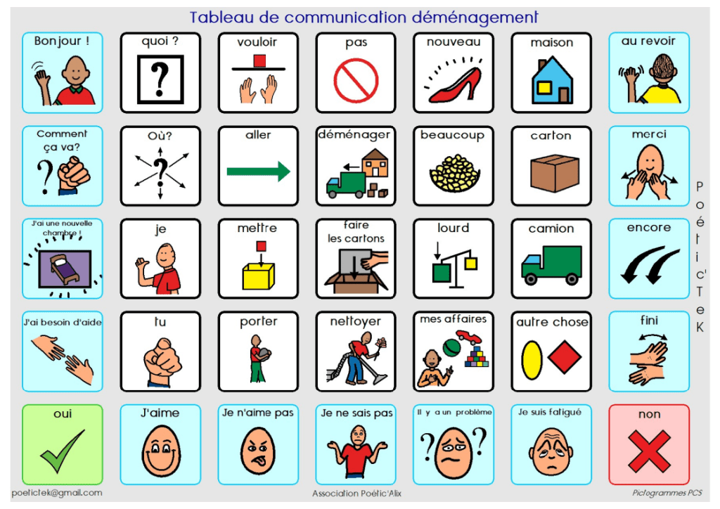 Outils COMMUNICATION 1 : la CAA , guide de mise en place et planches de ...