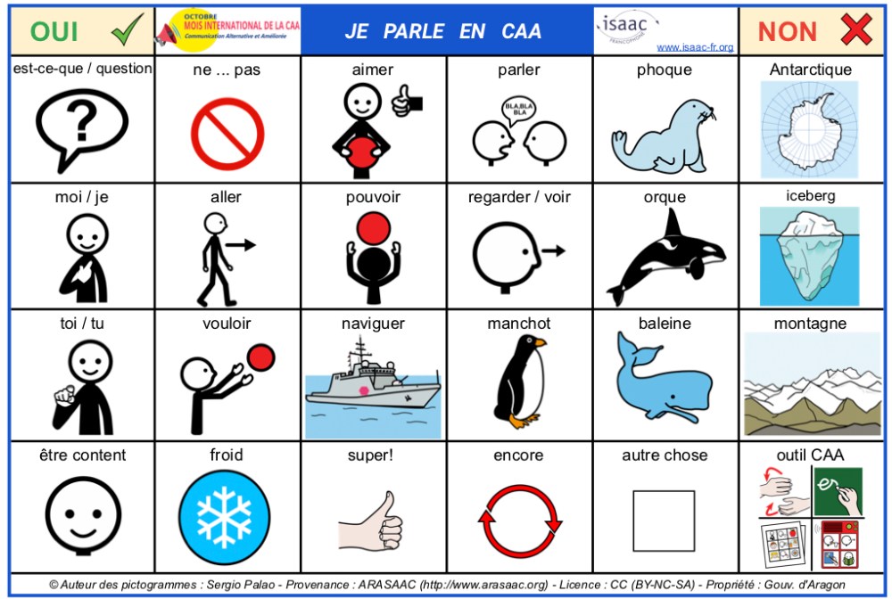 Outils COMMUNICATION 1 : la CAA , guide de mise en place et planches de ...
