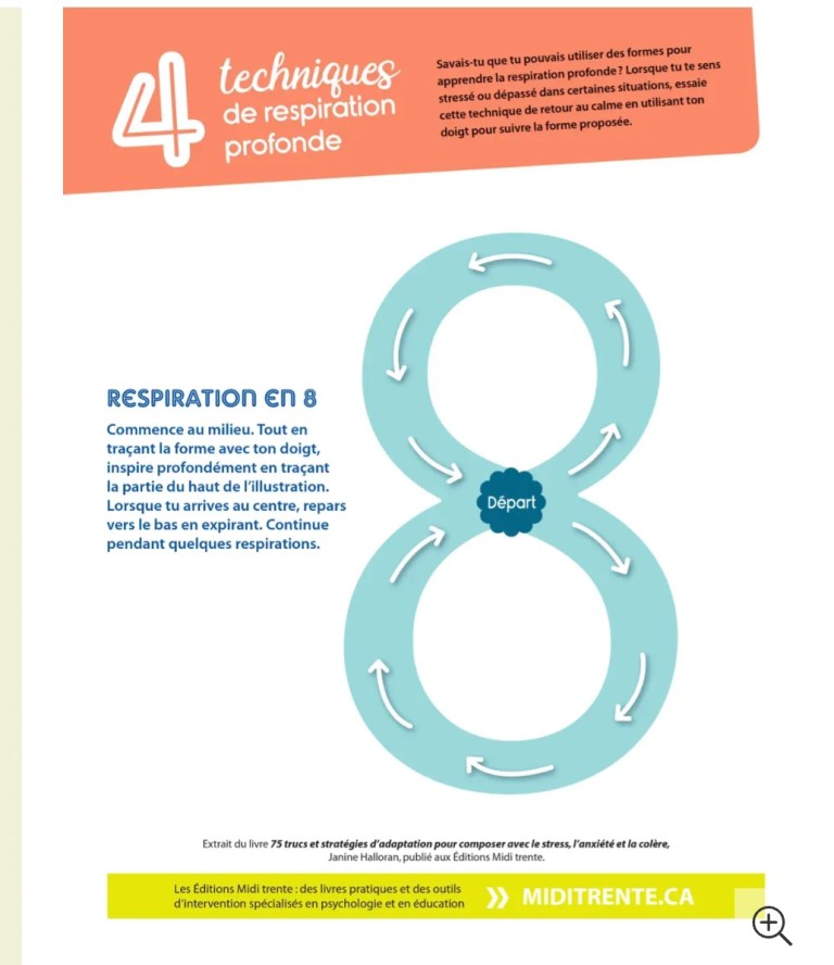 Outils RESPIRATION et MEDITATION – Virginie Couillaud, éducatrice ...