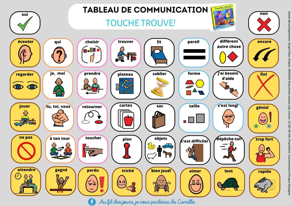 Outils CULTURELS 5: TABLEAUX TLA spécial JEUX – Virginie Couillaud ...